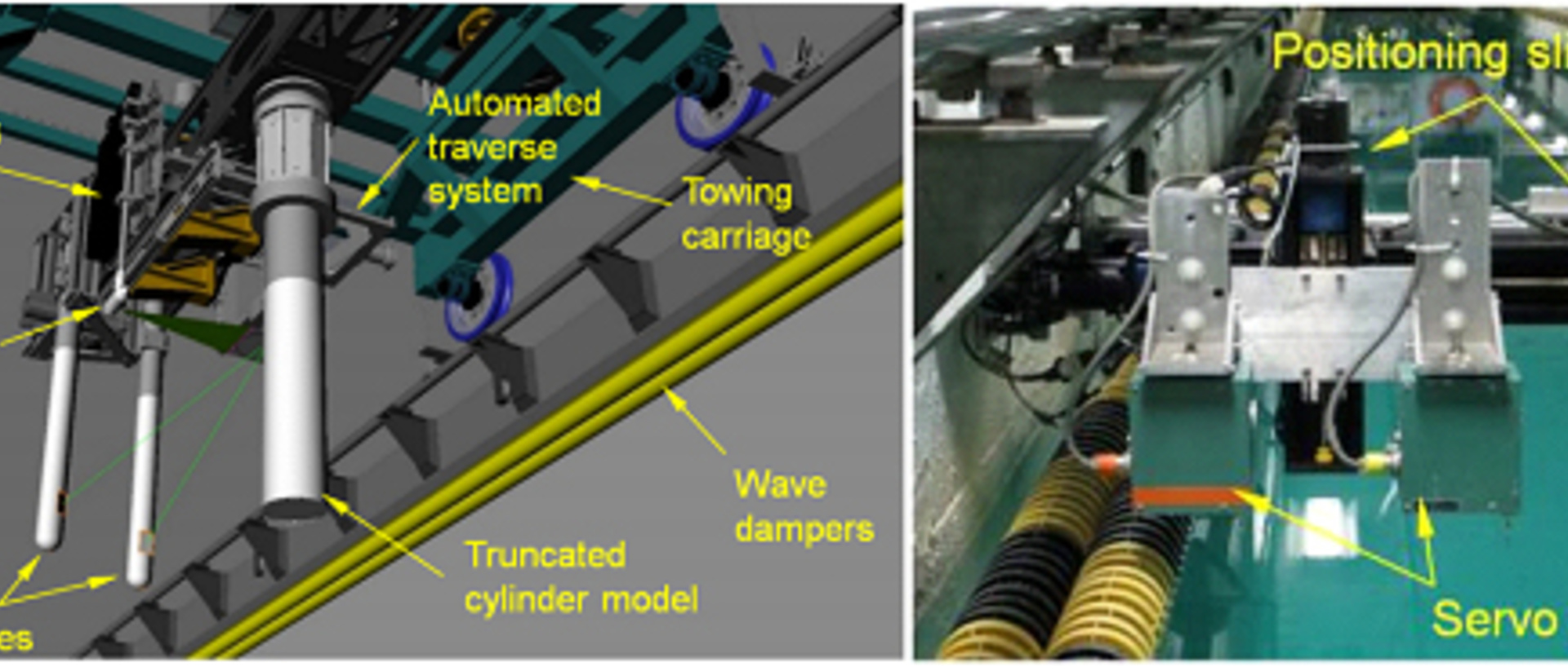 Surface-Piercing Truncated Cylinder | Stern Lab - College of ...